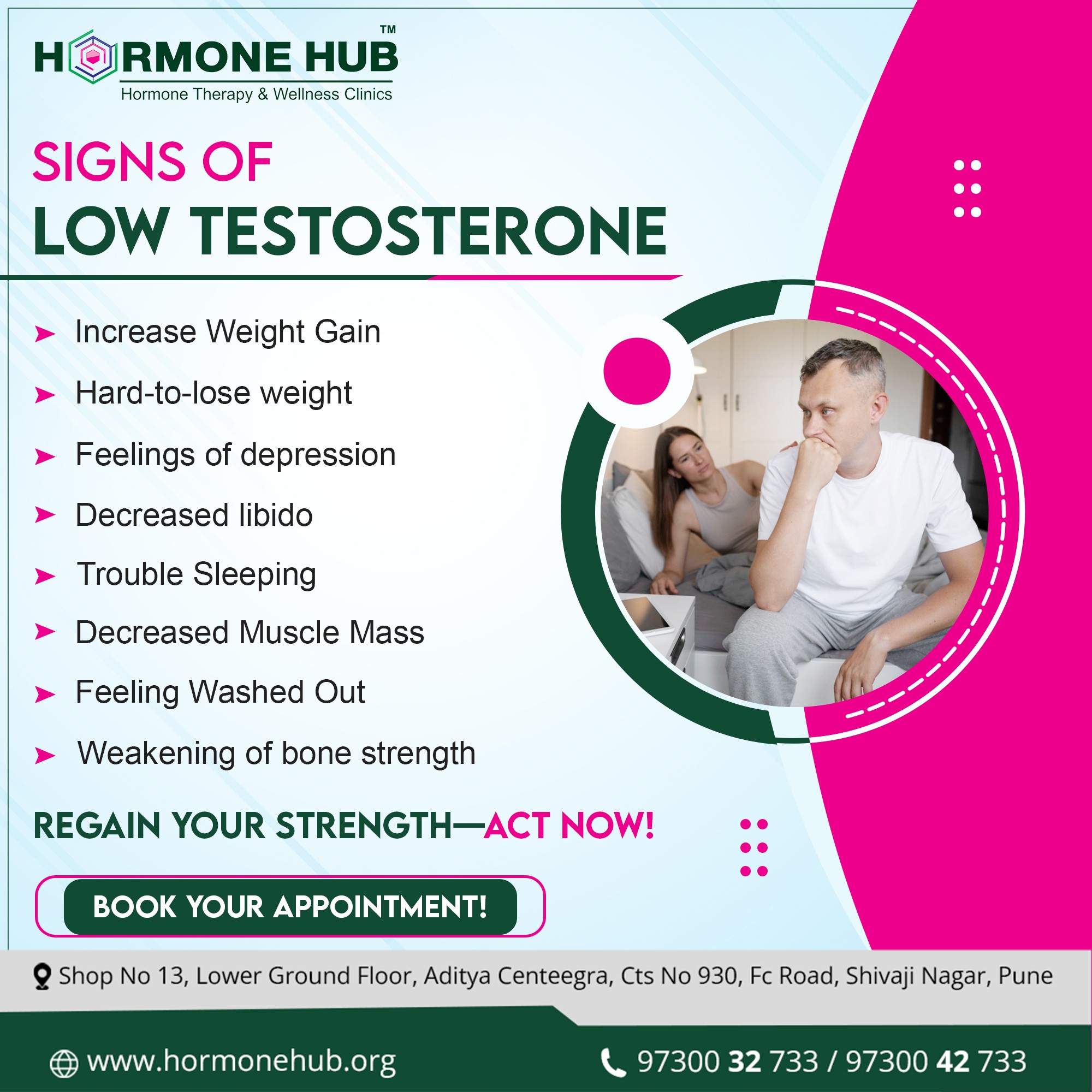 When Should You Consider Testosterone Therapy? Warning Signs to Watch ...